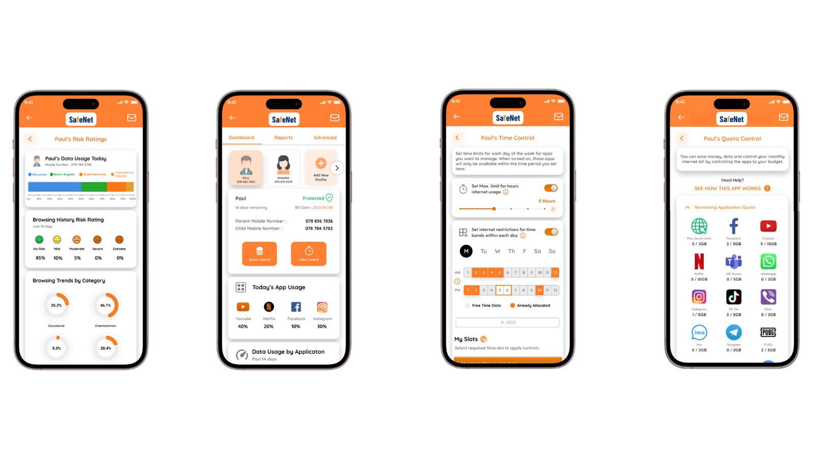 Network-Based Parental control solution - SafeNet by Flash Networks
