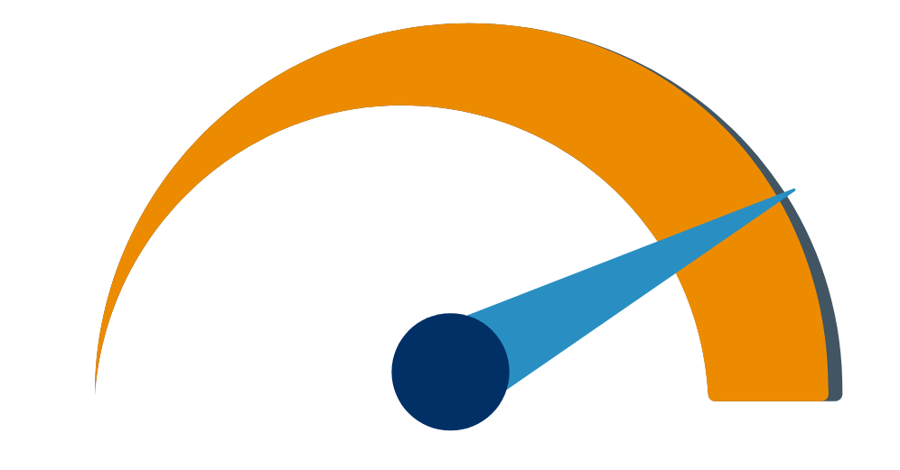 TCP Acceleration improves the effective subscriber throughput