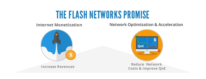 Flash Networks | Mobile Network Optimization Solutions